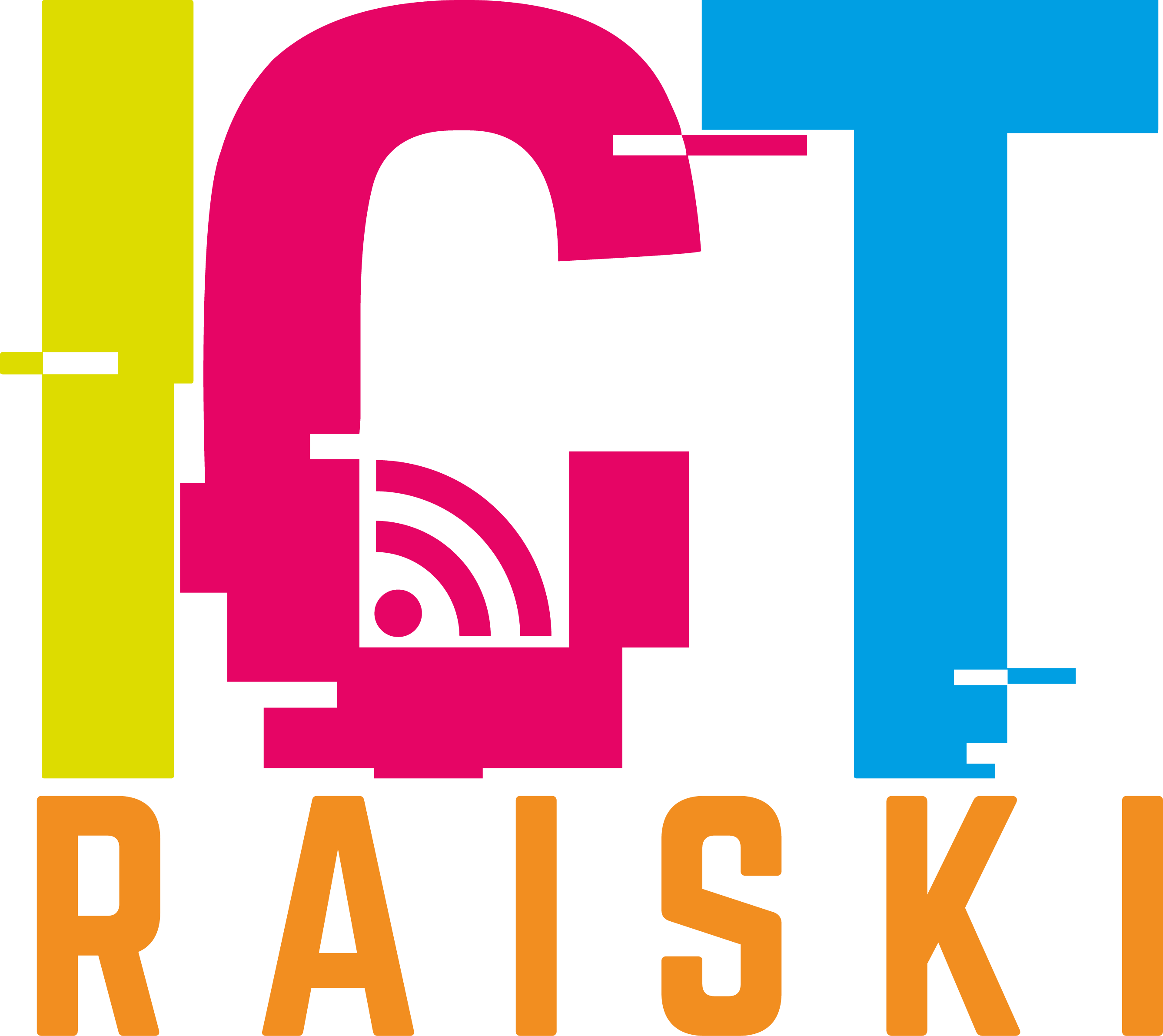 ICT Raiski